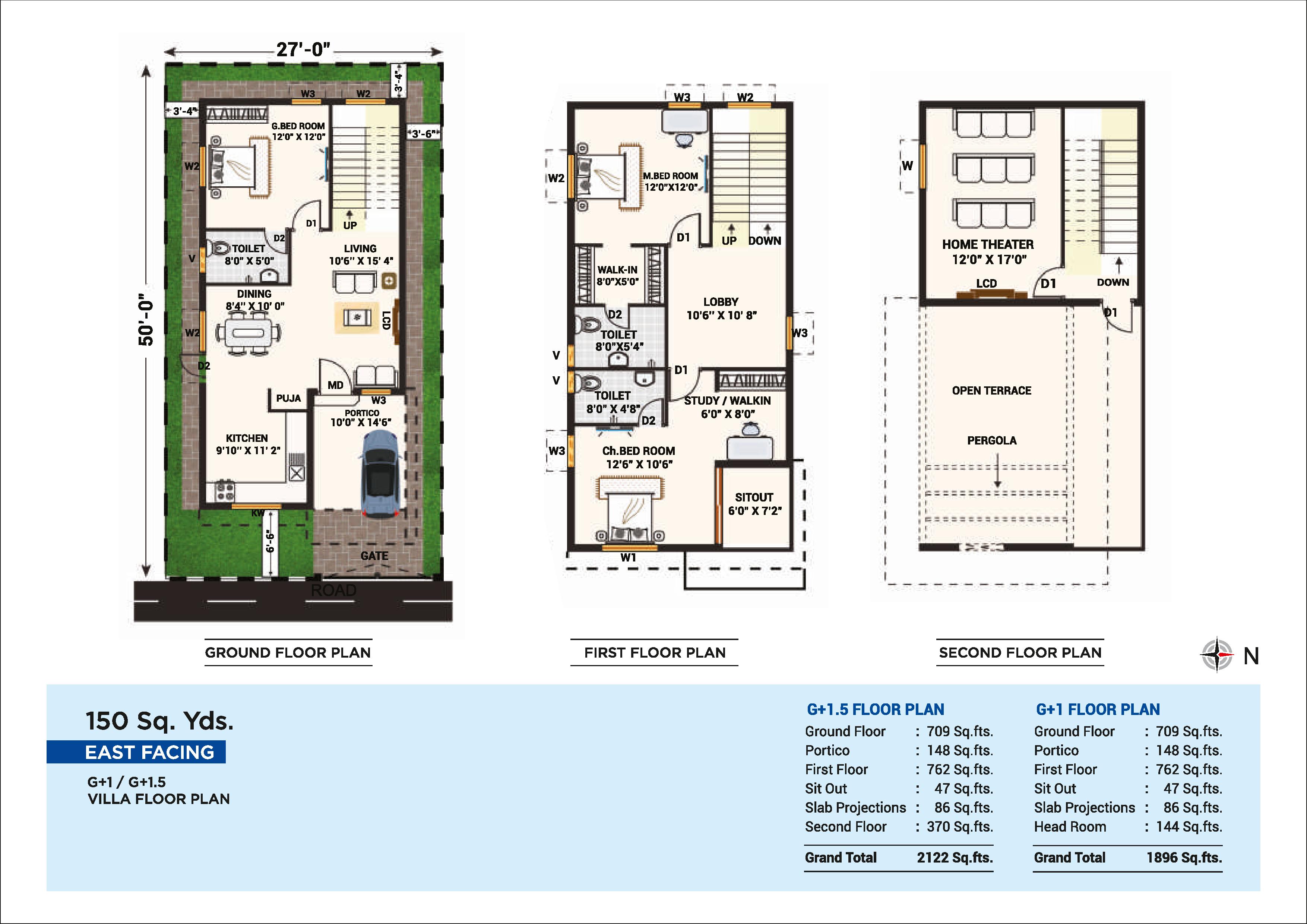 Saket Bhusatva Phase II | Ayodhya Cross Road, | Hyderabad Villas properties | JLL Homes